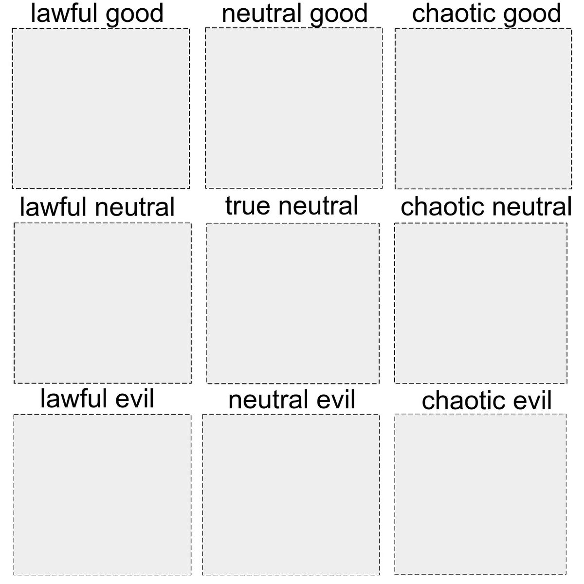 How to Create your own Alignment Chart Meme - 雷竞技app官方版下载苹果,雷竞技app安卓版